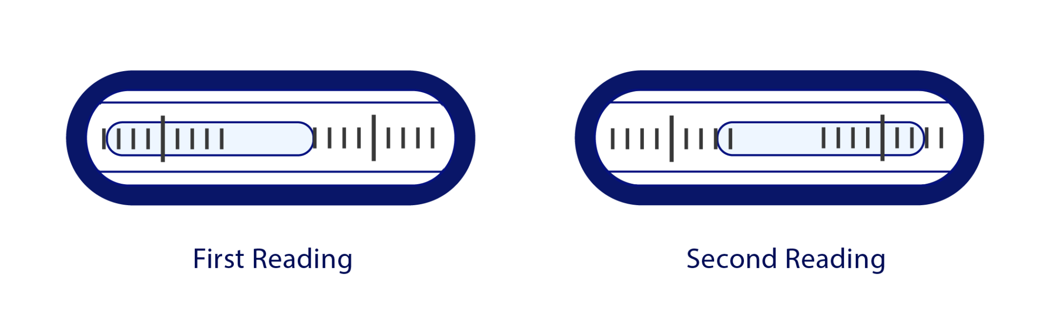 Engineers_Levels_Readings_1-01 | Level Developments